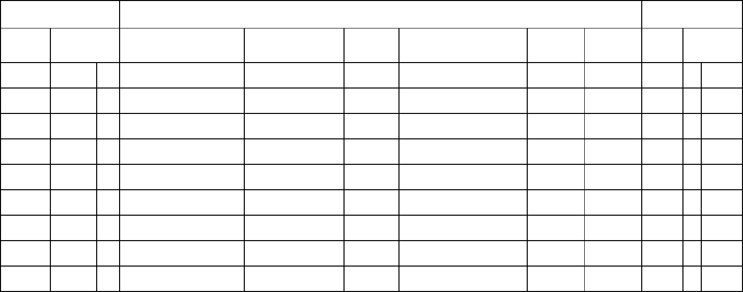 Visitors attendance log template in Word and Pdf formats