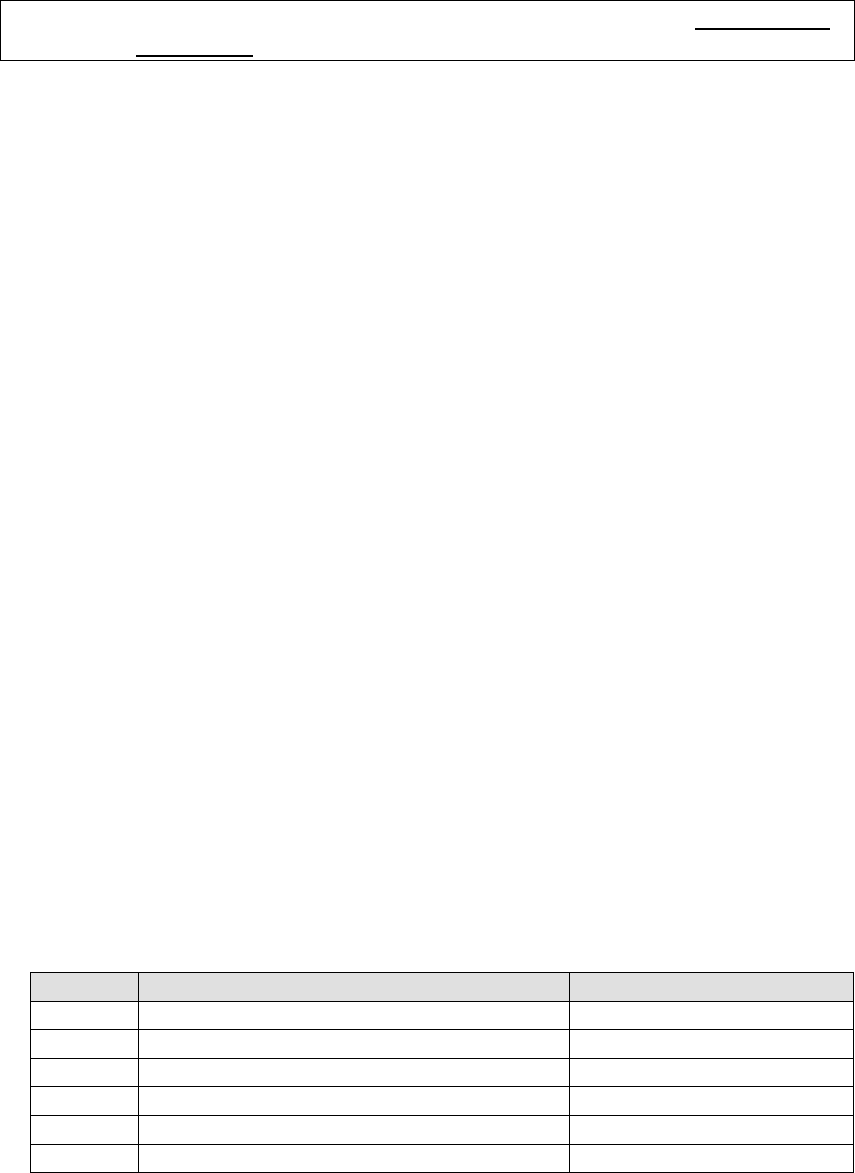 Release & deployment process sample in Word and Pdf formats Release & deployment process sample in Word and Pdf formats