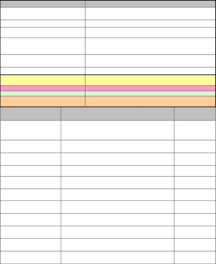 Asbestos management plan template in Word and Pdf formats - page 10 of 12