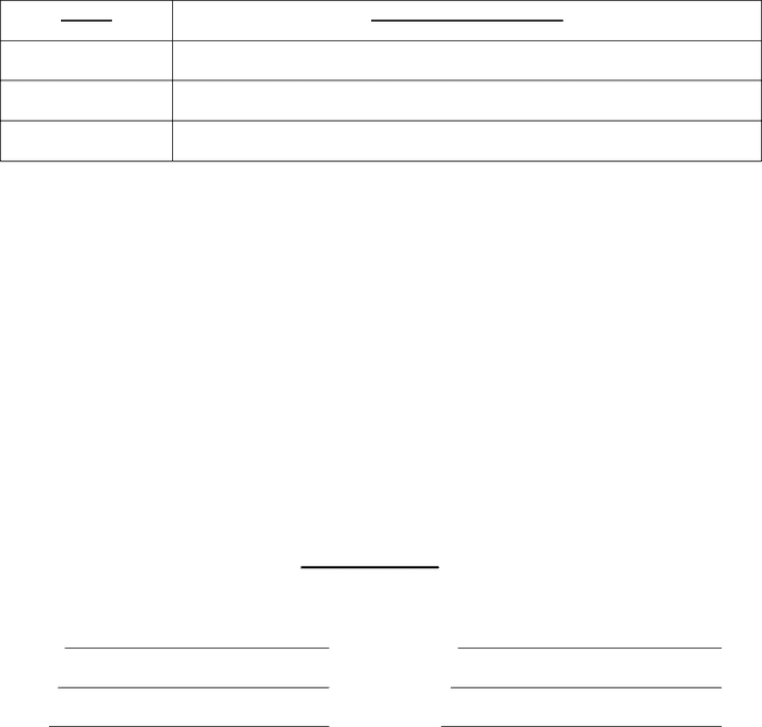 Master Subcontract Agreement Template In Word And Pdf Formats Page 29 Master Subcontract Agreement Template In Word And Pdf Formats Page 29