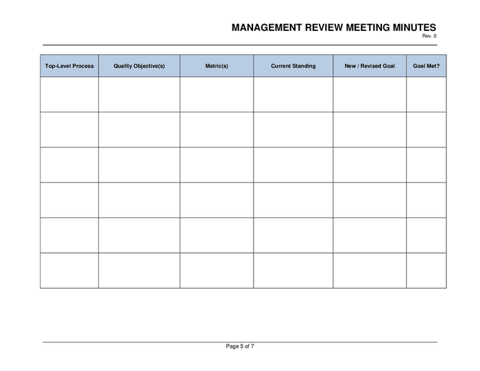 Management review meeting minutes template in Word and Pdf formats ...