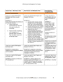 HIPAA security risk management plan template in Word and Pdf formats