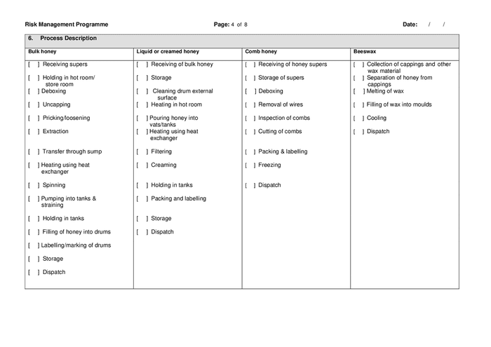 Rmp Template For The Processing Of Honey And Dried Pollen New Zealand