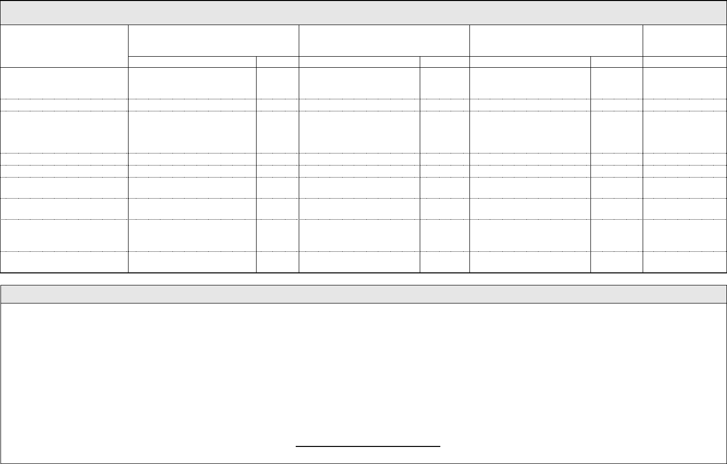RMP template for the processing of honey and dried pollen (New Zealand ...