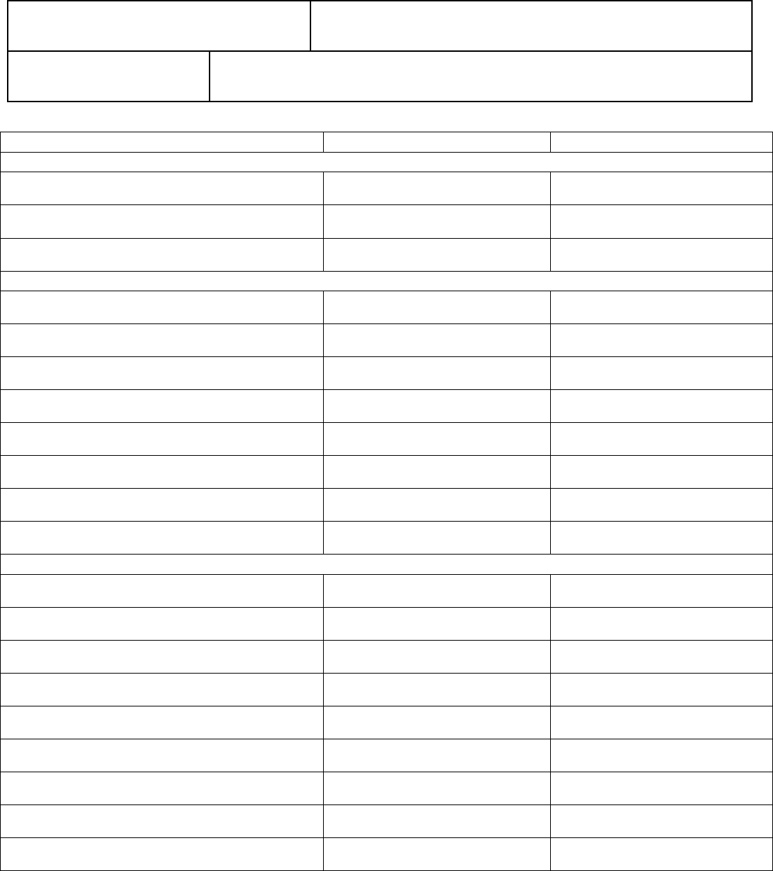 Forklift operator evaluation form in Word and Pdf formats