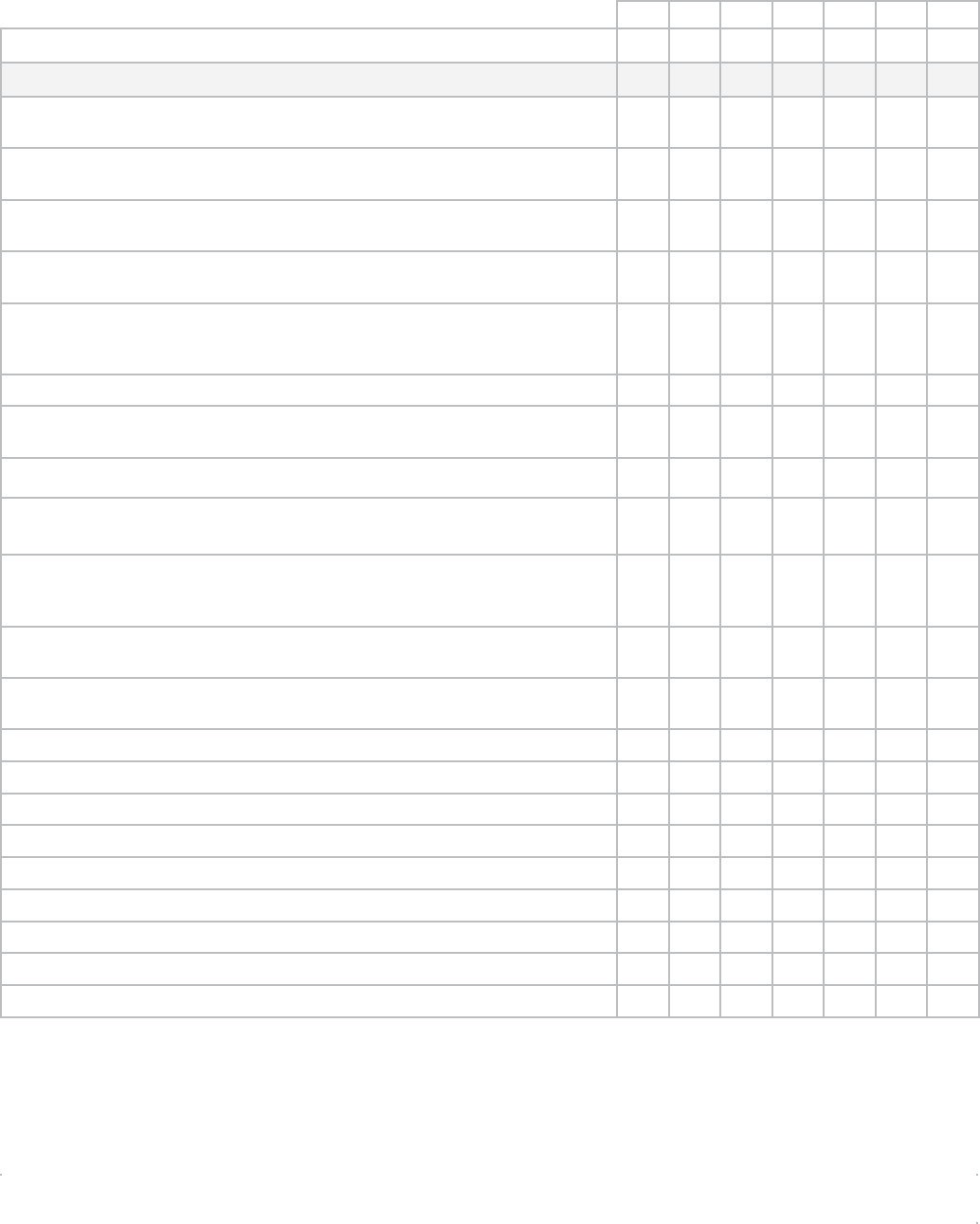 Forklift pre start checklist template in Word and Pdf formats Forklift pre start checklist template in Word and Pdf formats