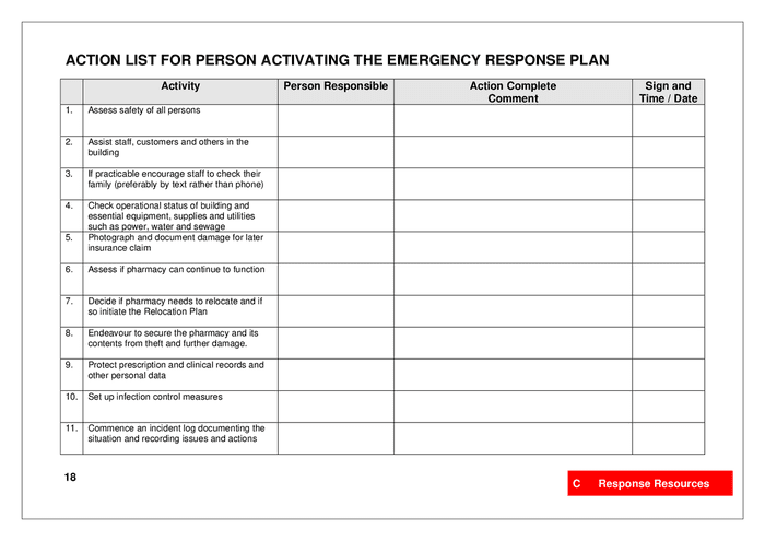 Pharmacy business continuity plan template in Word and Pdf formats ...