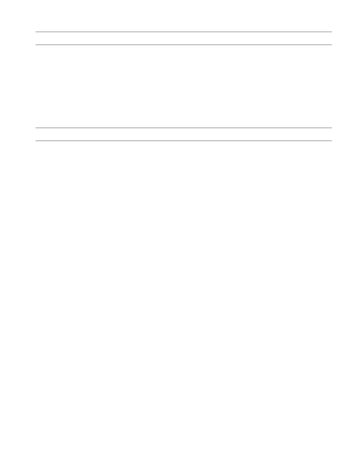 Cash farm lease form in Word and Pdf formats - page 6 of 16