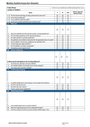 Monthly scaffold inspection checklist in Word and Pdf formats