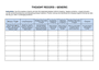 Generic thought record template in Word and Pdf formats