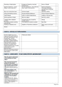 School incident/accident report template in Word and Pdf formats