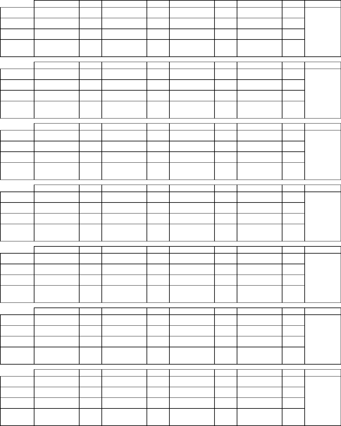 Weekly diabetes record form / sheet in Word and Pdf formats