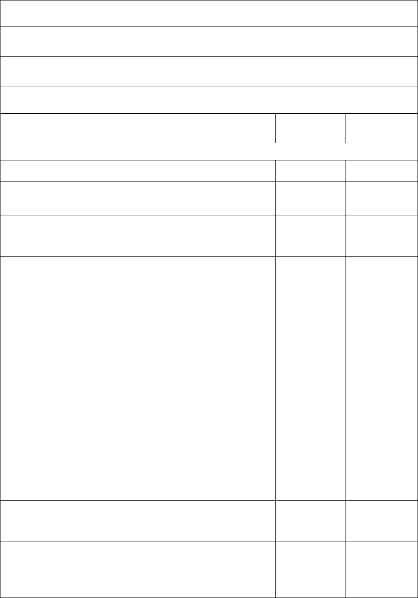 Example induction plan - managing childcare staff in Word and Pdf formats