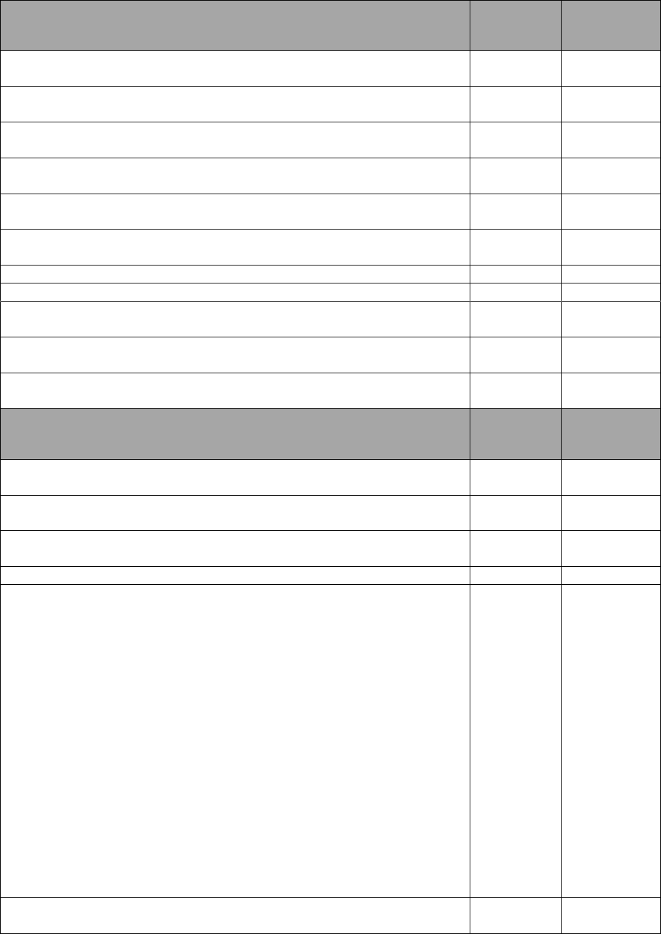 Company strategy checklist template in Word and Pdf formats
