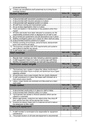 Company strategy checklist template in Word and Pdf formats