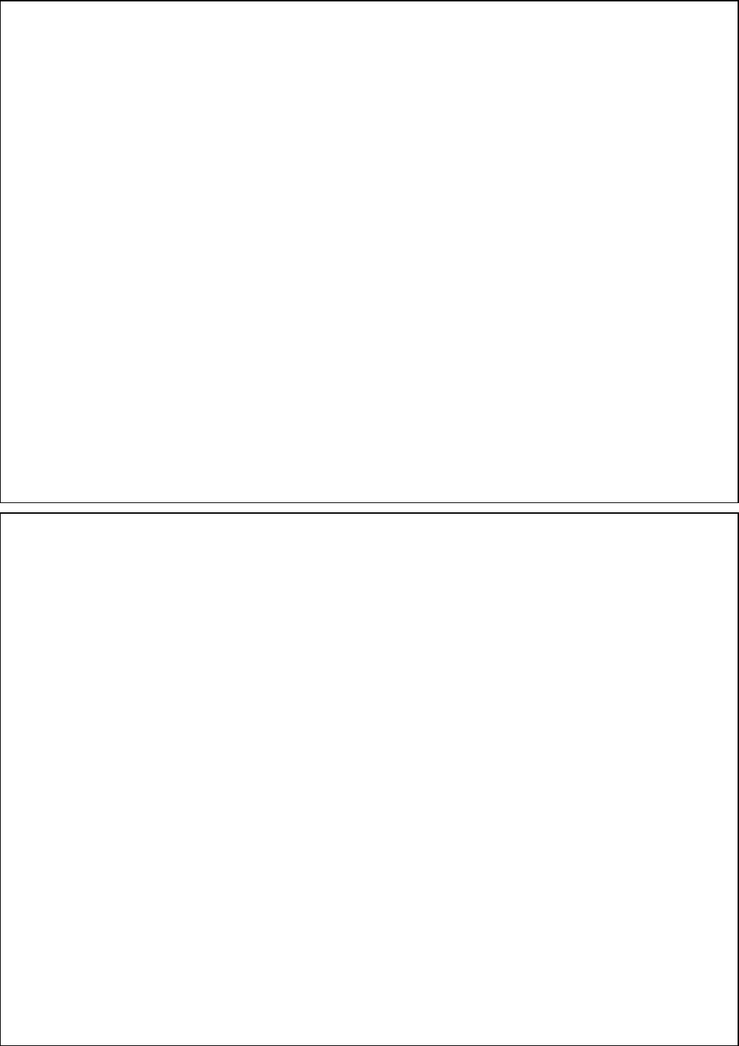 Performance Appraisal Form Template In Word And Pdf Formats Page 7 Of 8