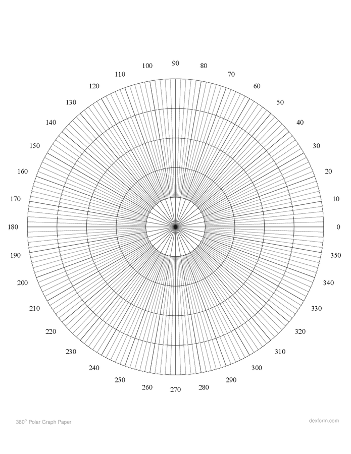 360 degrees polar graph paper in Word and Pdf formats 360 degrees polar graph paper in Word and Pdf formats